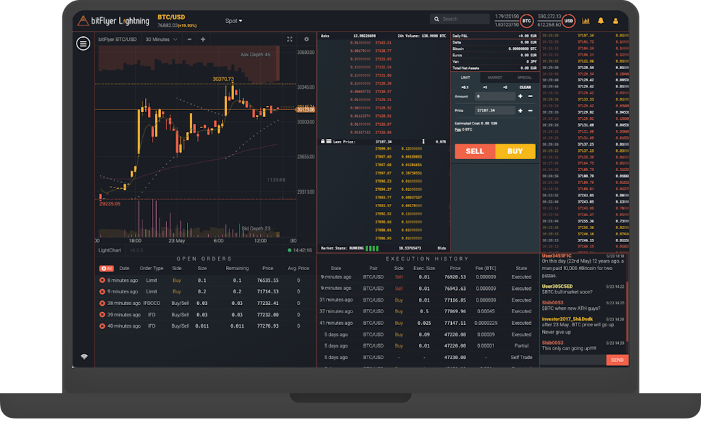 bitFlyer | Crypto Assets Exchange