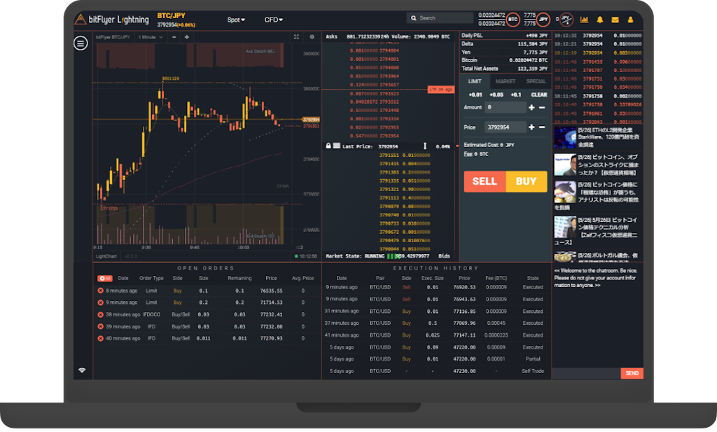 bitFlyer | Crypto Assets Exchange