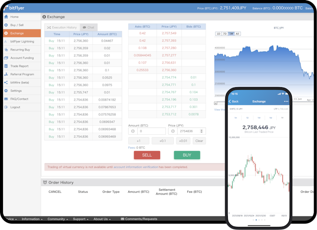Our services | bitFlyer