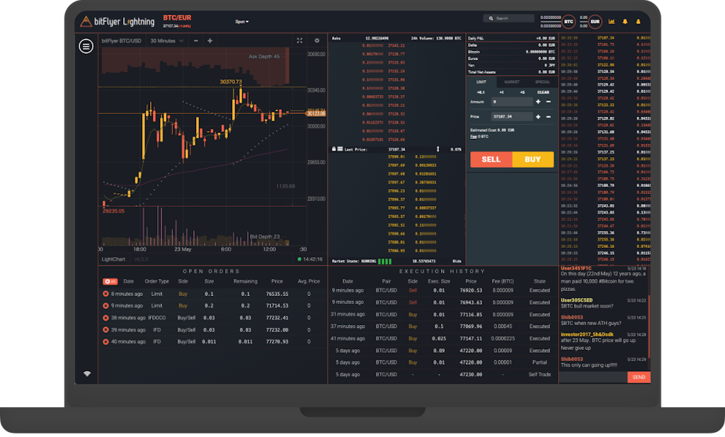 bitFlyer | Crypto Assets Exchange