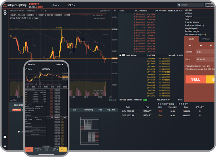 Our services | bitFlyer